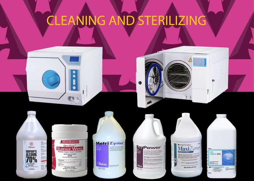 Pearls of Cleaning and Sterilizing Surgical Instruments - Avellanet ...