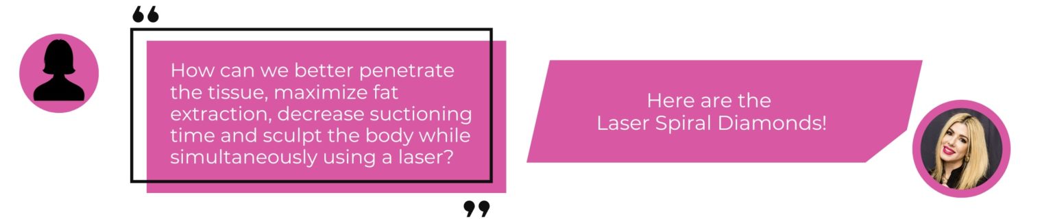 Laser Spiral Diamonds - Avellanet Surgical Aesthetics